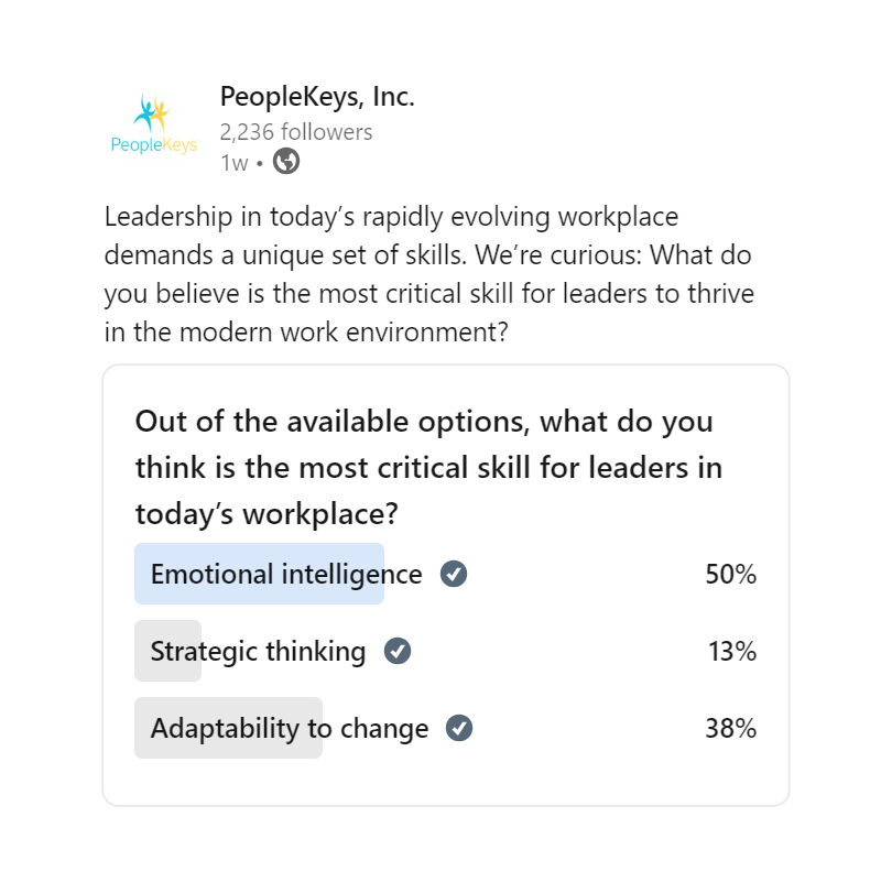 Enhancing Leadership with Emotional Intelligence and DISC